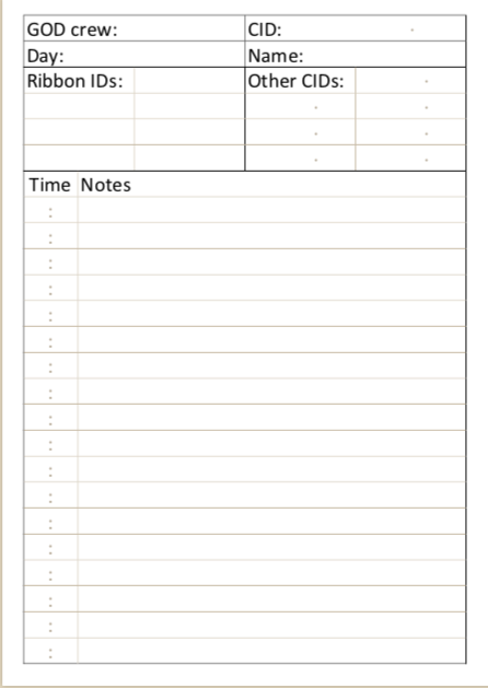 Task Tracking - PD Crew Wiki