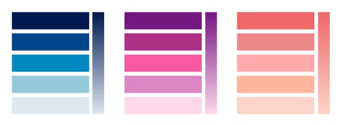 Urizen look and feel - Empire