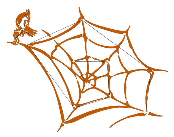 The Spider and The Web - Empire