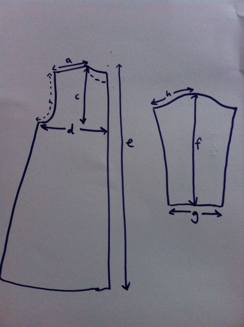 How to - Make a cote - Empire